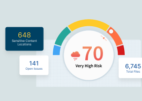 What Is Threat Intelligence Sharing Egnyte
